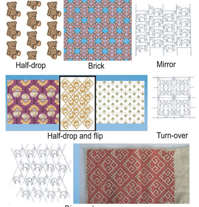 Visual Journal: Mirror of your inner world