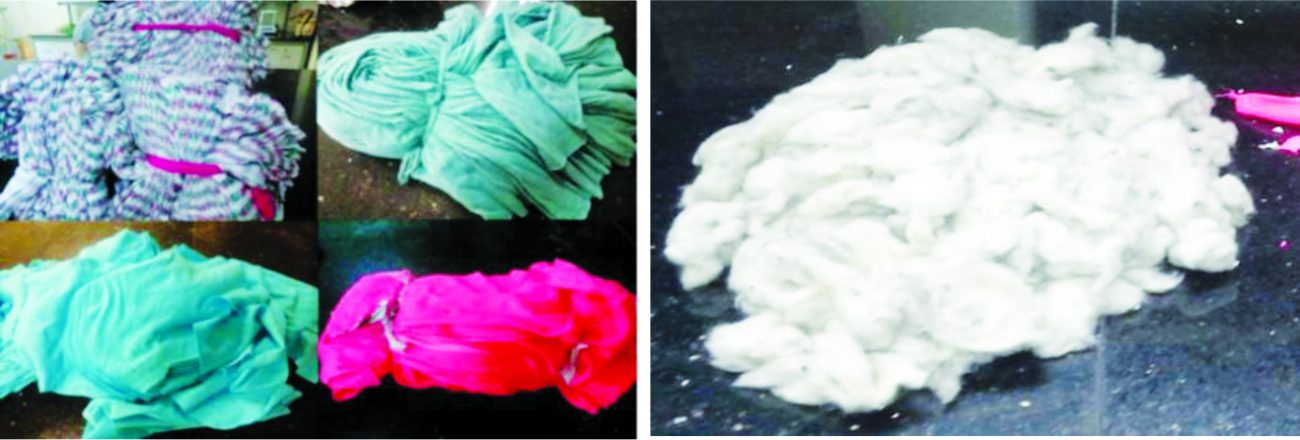 Using cotton cutting waste and knitting waste for bio gas production