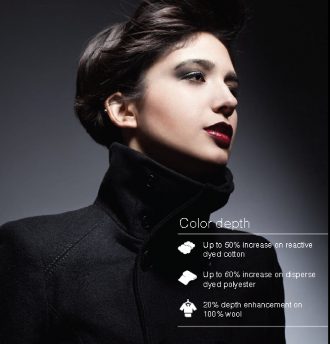 Jihua group of China now can manufacture and market Huntsman’s reactive ...