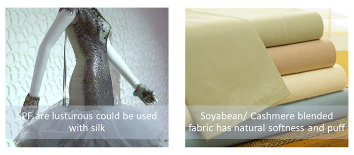 Soyabean fiber- properties, processes and uses