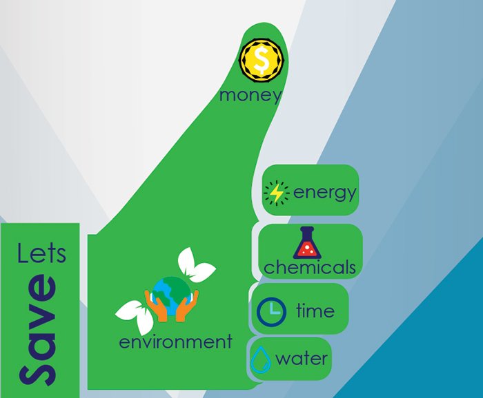 Biolase APC - a combined bio scouring & enzyme by Raas Biotech