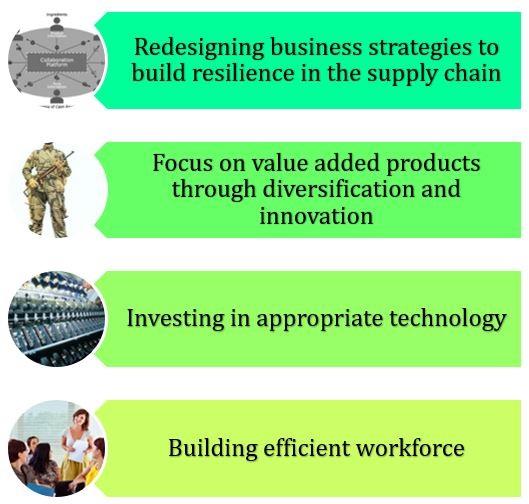 Bangladesh RMG sector: Cultivating competitive advantage through a ...