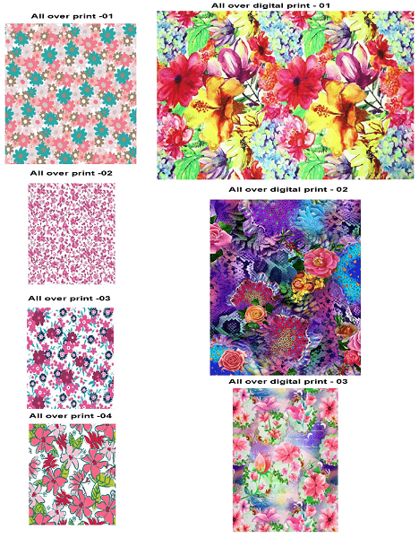 All-over printing vs all-over digital printing (Part-2)