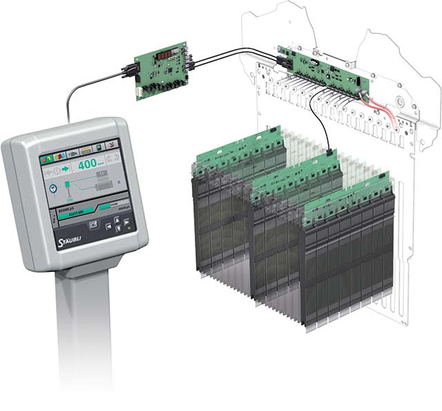 Stäubli is an innovation driver and long-term shaper of the Swiss ...