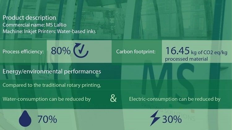 Robintex's bold installation of 3.2 million Euro MS LaRio digital ...