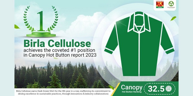 Birla Cellulose achieves number one ranking in Canopy’s Hot Button ...