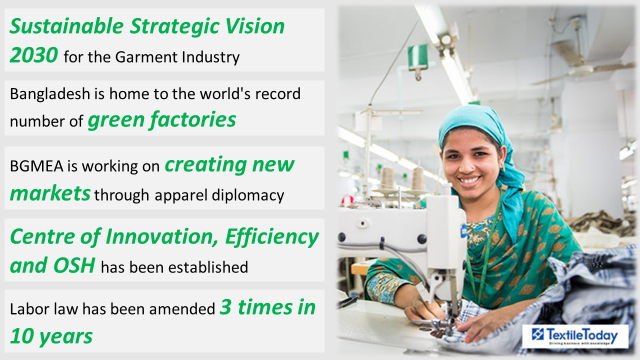 Multifaceted initiatives ongoing for the development of Bangladesh RMG ...
