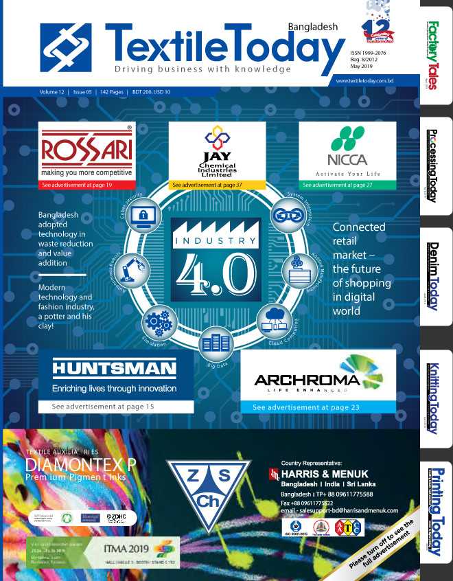 Textile Today May 2019 Issue