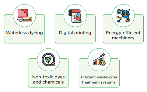 Building a sustainable textile value chain for a greener future