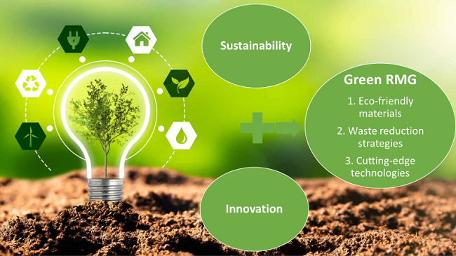 Revolutionizing Bangladesh's green garment industry: strategies for fair prices and profitability