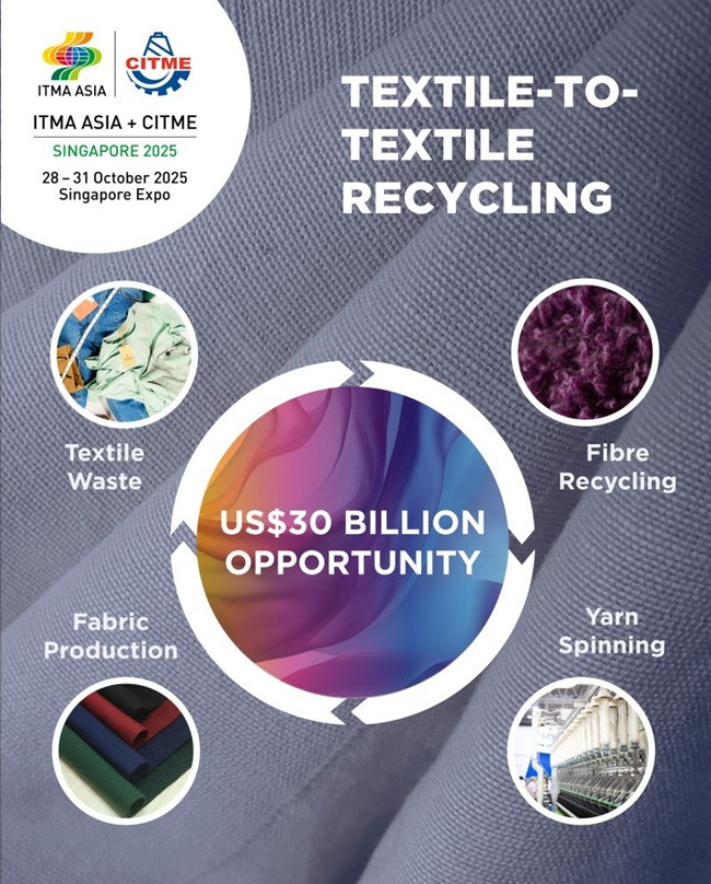 Textile-to-Textile Recycling to shine at ITMA ASIA + CITME Singapore 2025
